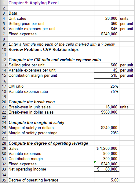 Solved 1 Chapter 5: Applying Excel 2 3 Data 4 Unit sales | Chegg.com