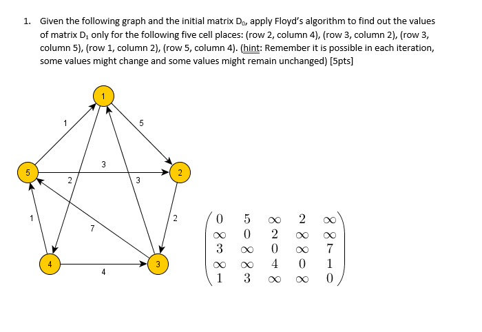 Solved 1. Given the following graph and the initial matrix | Chegg.com