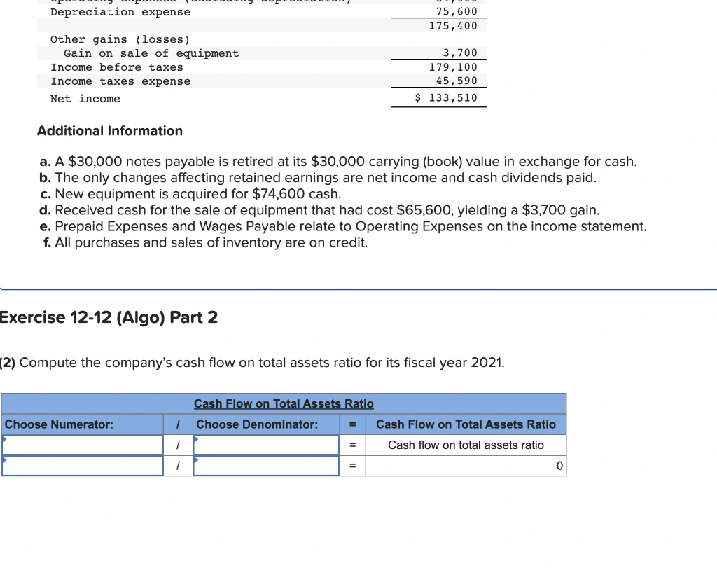 Solved The following financial statements and additional | Chegg.com