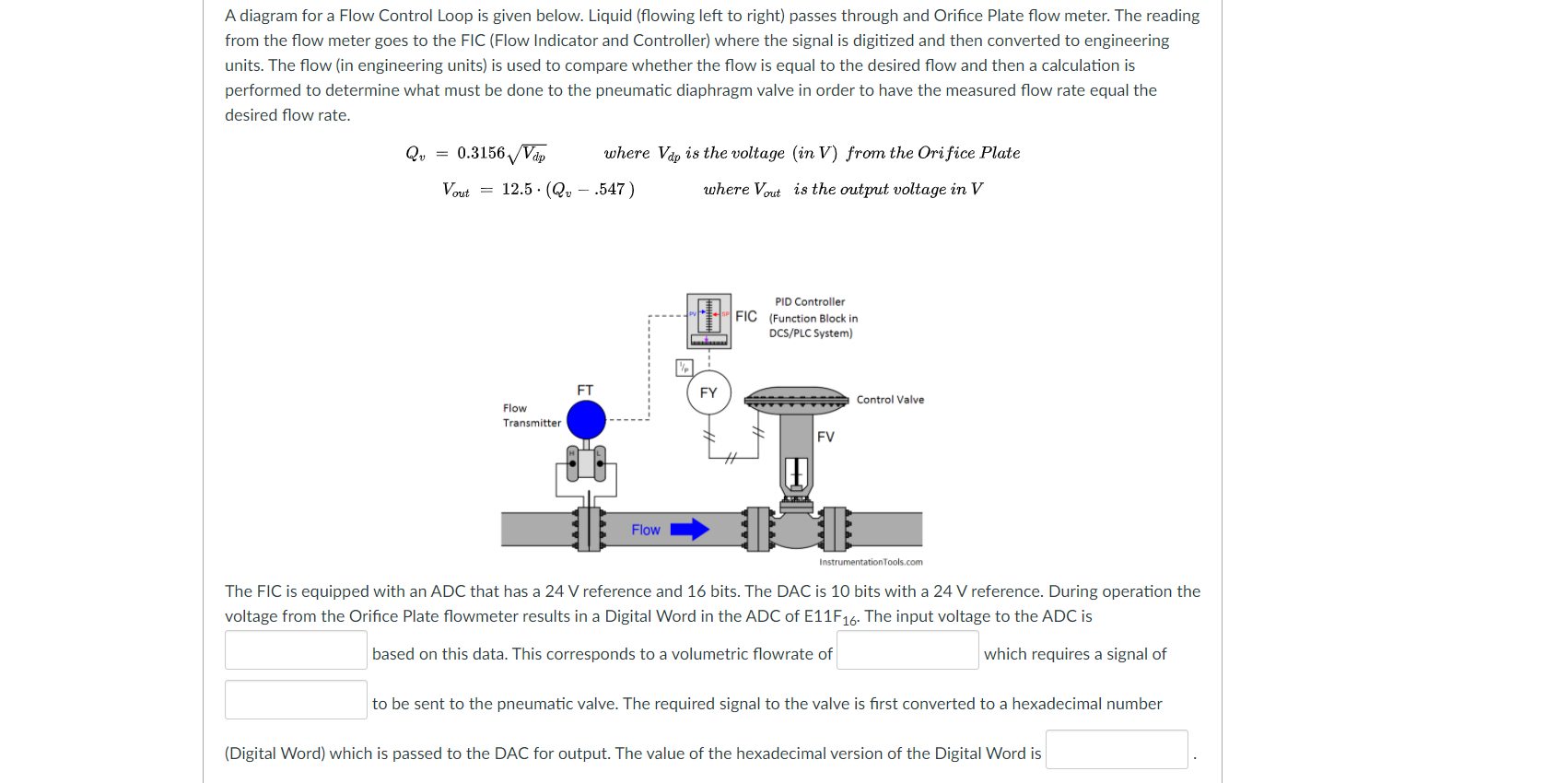 Solved A Diagram For A Flow Control Loop Is Given Below 