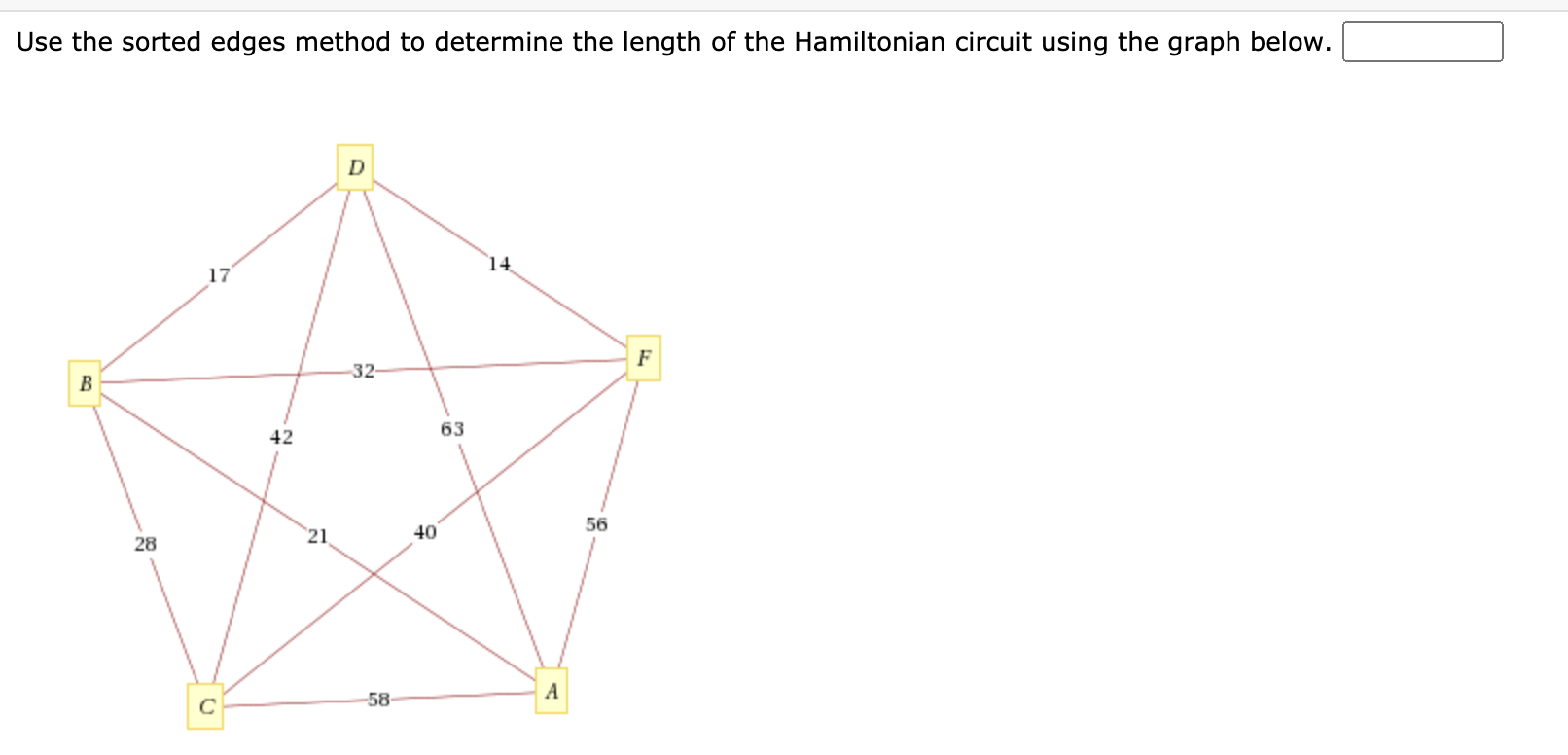 Solved Use the sorted edges method to determine the length | Chegg.com