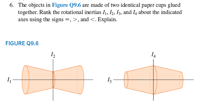 Solved This is College Physics-Rotational Motion.Assume the | Chegg.com