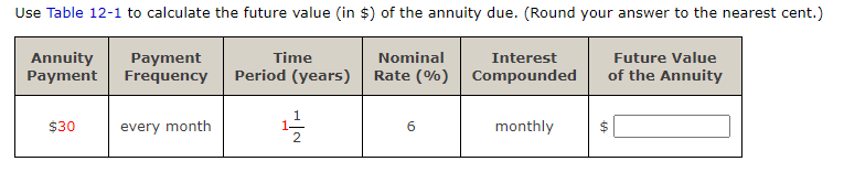 Solved Use Table 12-1 to calculate the future value (in $) | Chegg.com Solved Use Table 12-1 to calculate the future value (in $) | Chegg.com