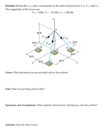 Solved Problem 2) Find the x,y, and z components of the | Chegg.com