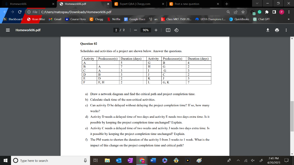 Schedules and activities of a project are shown | Chegg.com