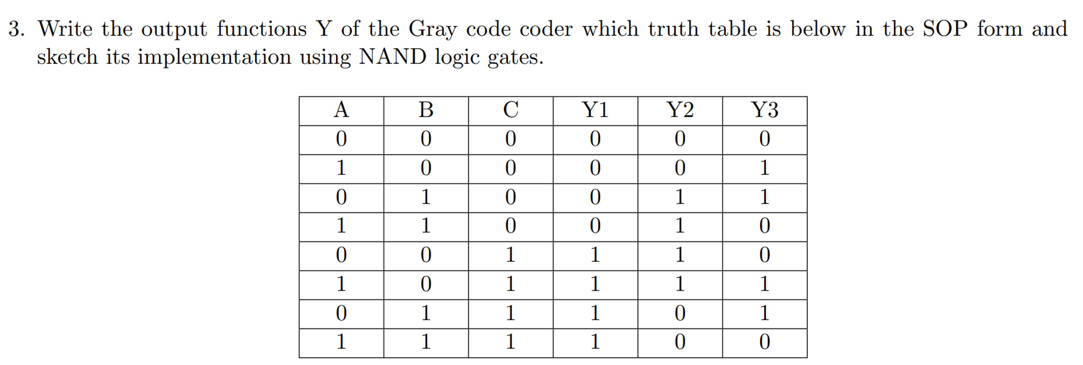 Solved Write the output functions Y of the Gray code coder | Chegg.com
