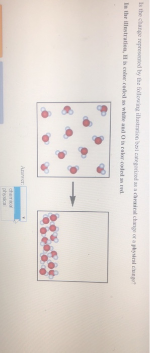 Solved is the change represented by the following | Chegg.com