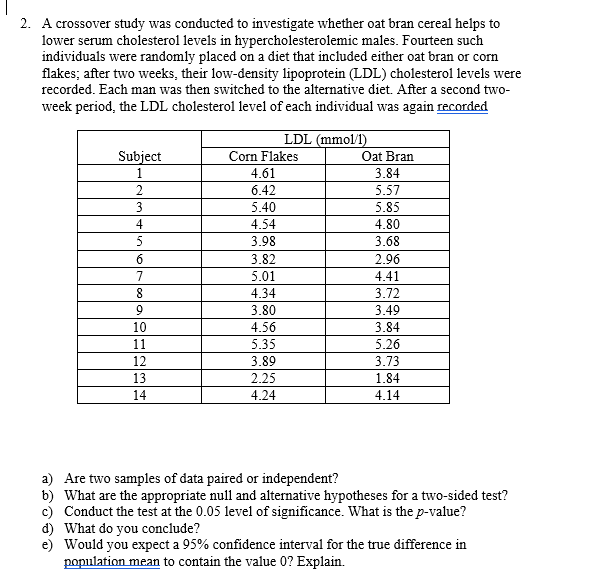 Solved A crossover study was conducted to investigate | Chegg.com