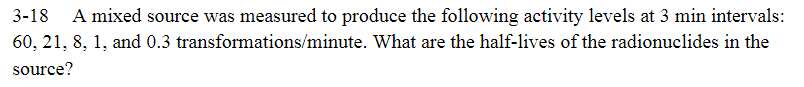 Solved 3-18 A mixed source was measured to produce the | Chegg.com