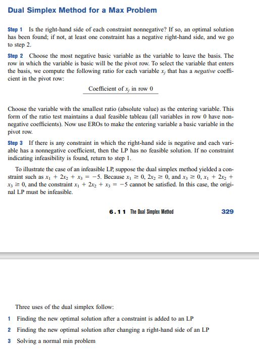Solved Use the dual simplex method to solve the following | Chegg.com