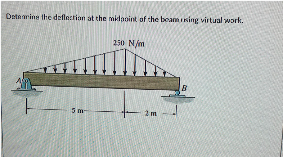 Solved Determine the deflection at the midpoint of the beam | Chegg.com