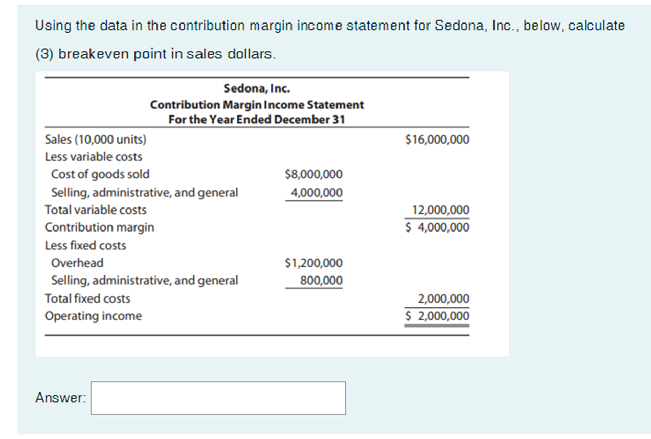 Solved Using the data in the contribution margin income | Chegg.com