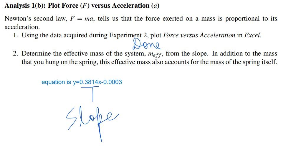 Solved Analysis 1(b): Plot Force (F) versus Acceleration (a) | Chegg.com