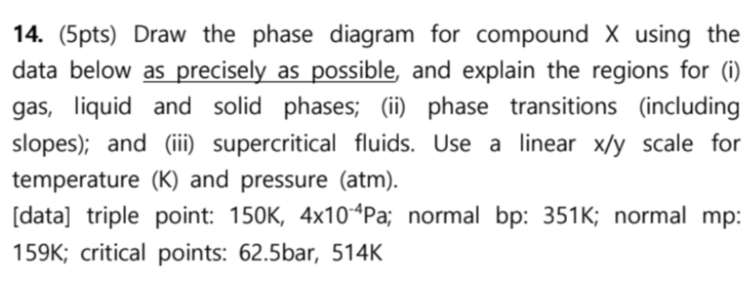 Solved 14. (5pts) Draw the phase diagram for compound X | Chegg.com