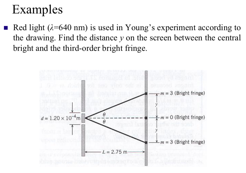 Solved Examples Red light (2=640 nm) is used in Young's | Chegg.com