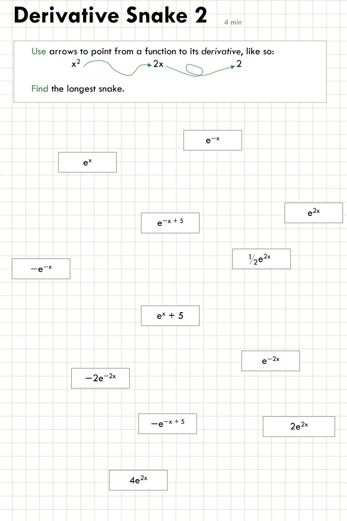 Solved Derivative Snake 2Use arrows to point from a function | Chegg.com