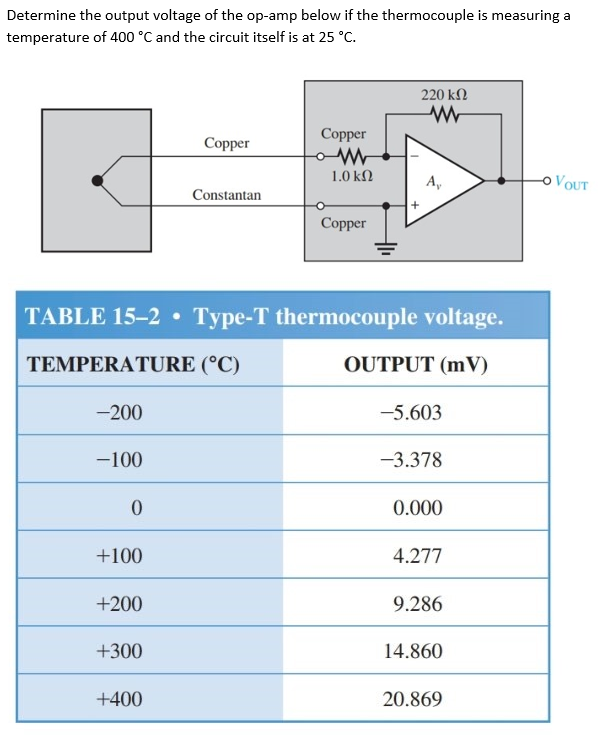 Solved Determine the output voltage of the op-amp below if | Chegg.com