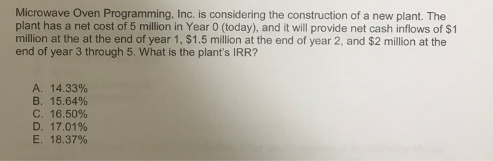 Solved Microwave Oven Programming, Inc. is considering the | Chegg.com