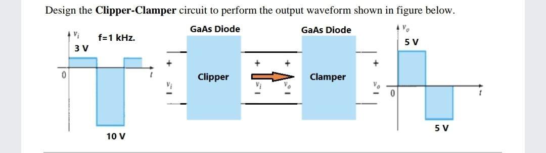 Solved Design the Clipper-Clamper circuit to perform the | Chegg.com