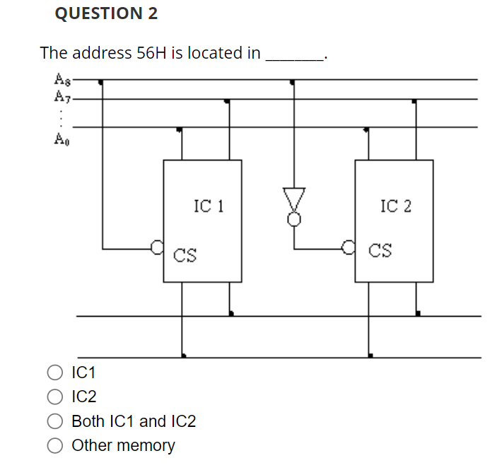 Solved You have a supply of 8 K×4 memory chips. The address | Chegg.com