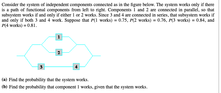 Solved Consider the system of independent components | Chegg.com