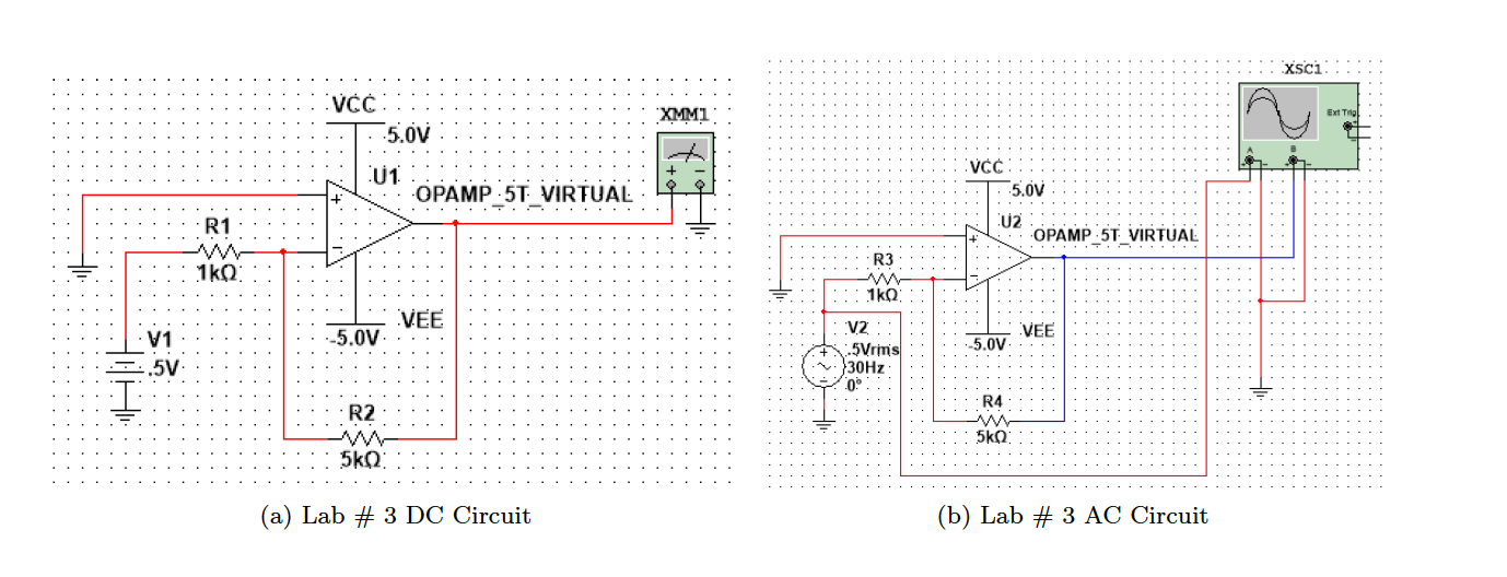 Solved 3.3 Laboratory Procedures A. Collect all the | Chegg.com