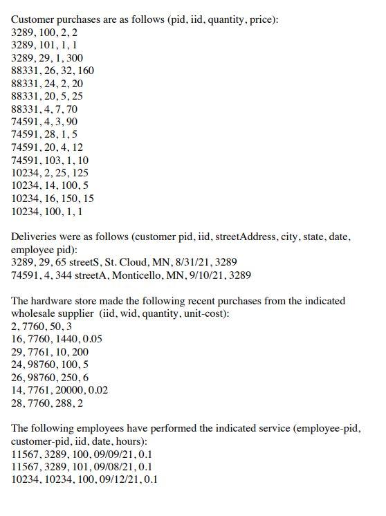 Solved 4. Required Queries: Perform the following queries | Chegg.com