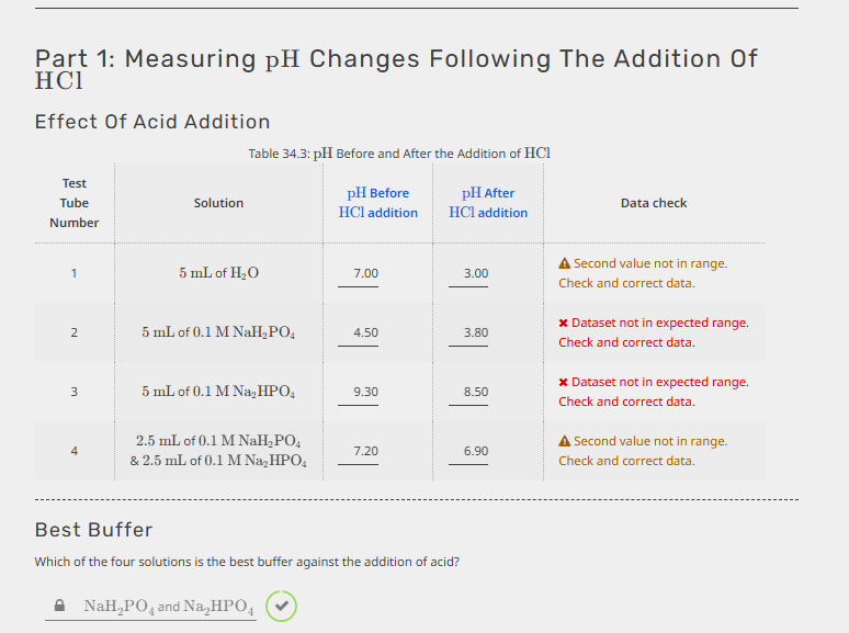 Acids, Bases, and pH ﻿Buffers: Smart Worksheet | Chegg.com