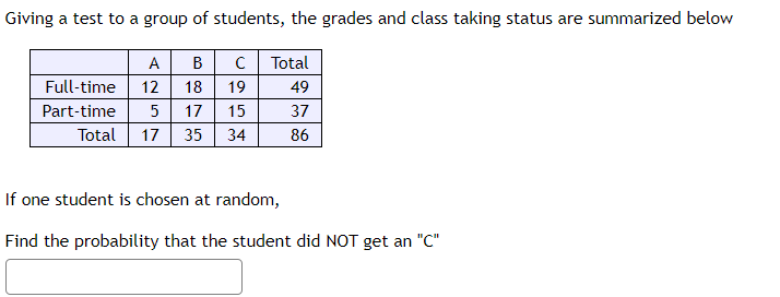 Solved Giving a test to a group of students, the grades and | Chegg.com