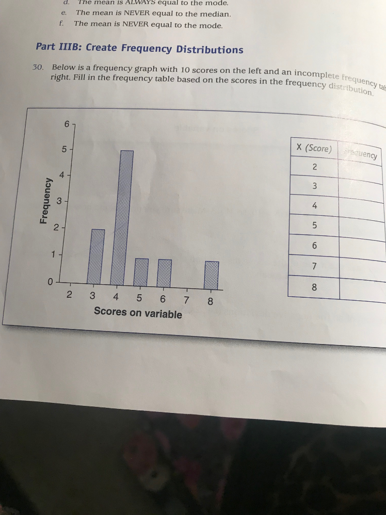Solved 59 CHAPTER 2 Central Tendency an, the median, or the | Chegg.com
