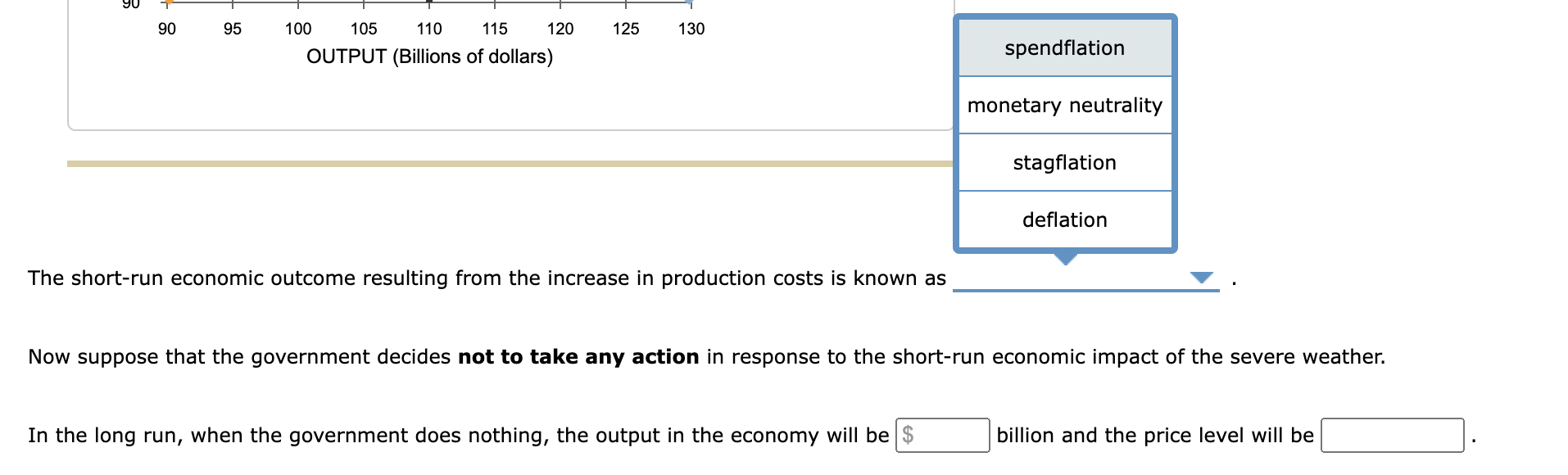 Solved The Following Graph Shows The Short Run Aggregate Chegg