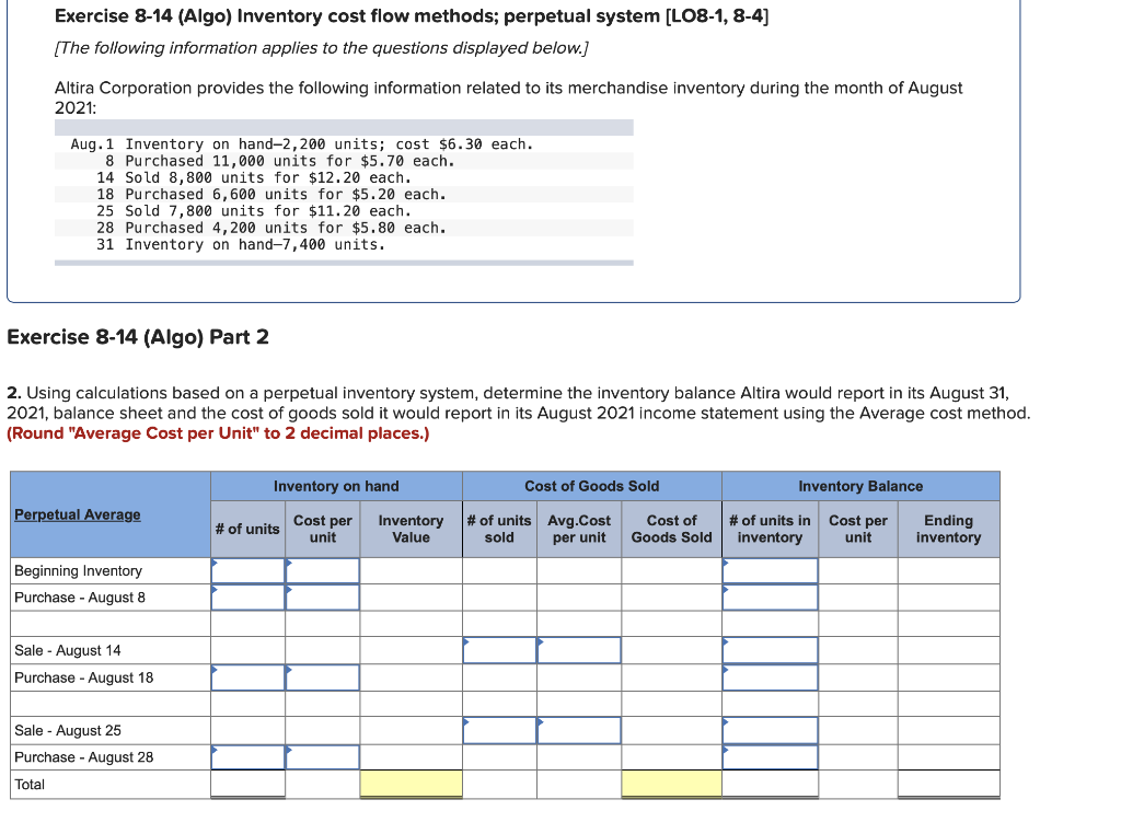 Solved Exercise 8-14 (Algo) Inventory cost flow methods; | Chegg.com
