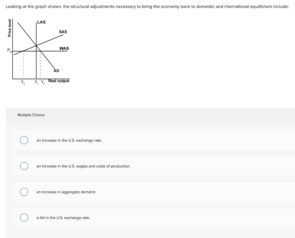 Solved Looking at the graph shown, the structural | Chegg.com