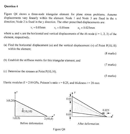 Solved Figure Q4 shows a three-node triangular element for | Chegg.com