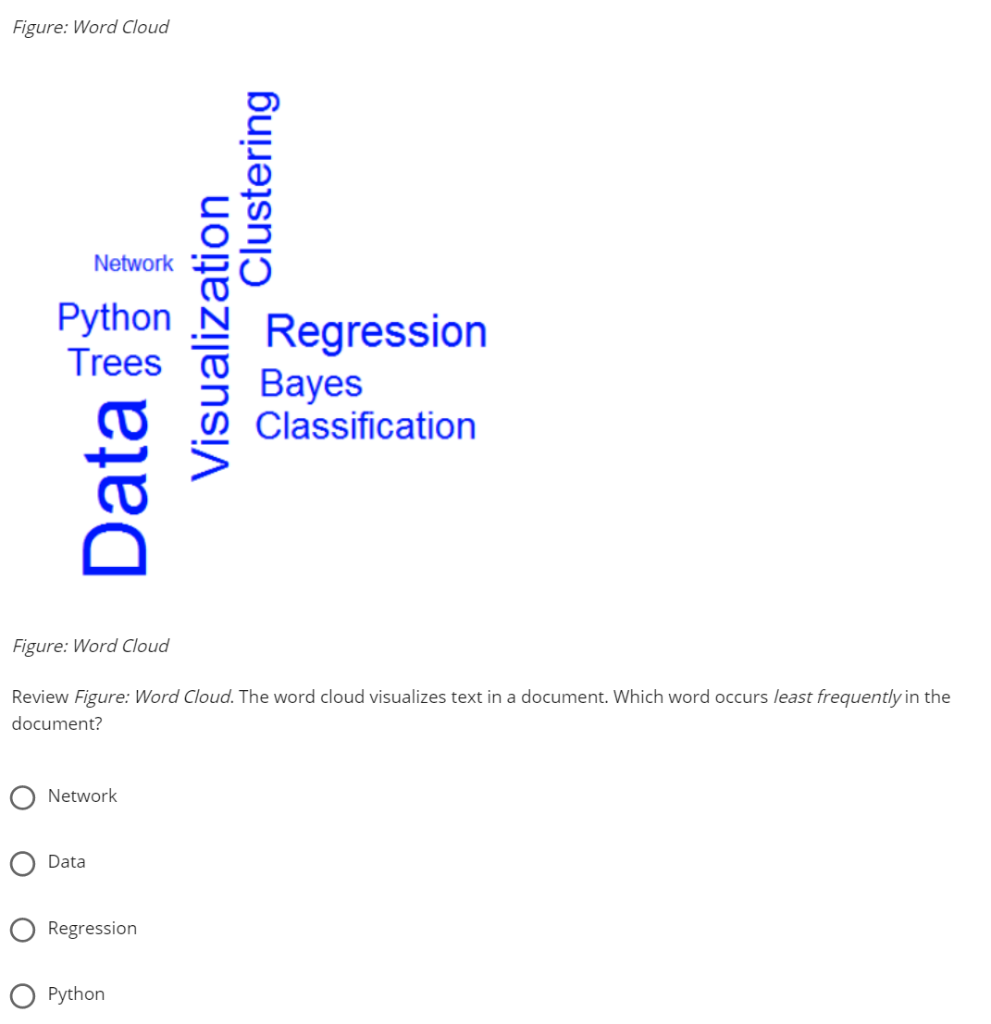 Solved Figure: Tree Graph Node 1 Node 2 Node 3 Figure: Tree | Chegg.com