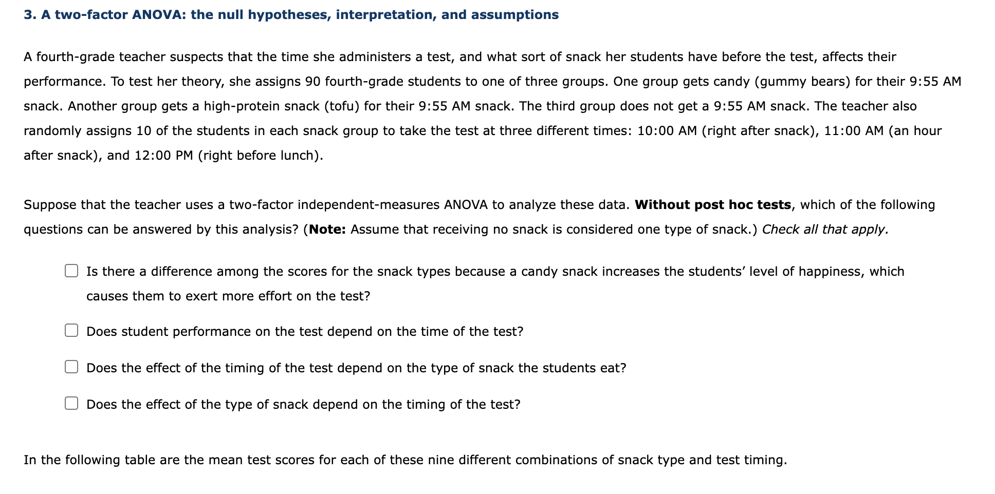 Solved 3. A two-factor ANOVA: the null hypotheses, | Chegg.com