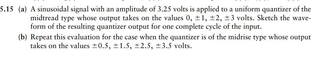 Solved 5.15 (a) A sinusoidal signal with an amplitude of | Chegg.com