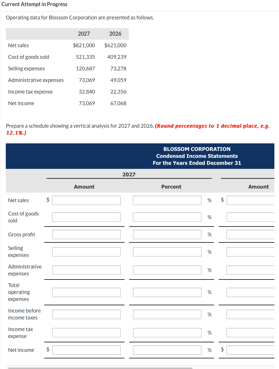 Solved Current Attempt in ﻿ProgressOperating data for | Chegg.com