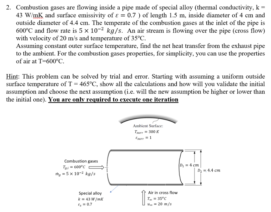 Solved 2. Combustion gases are flowing inside a pipe made of | Chegg.com
