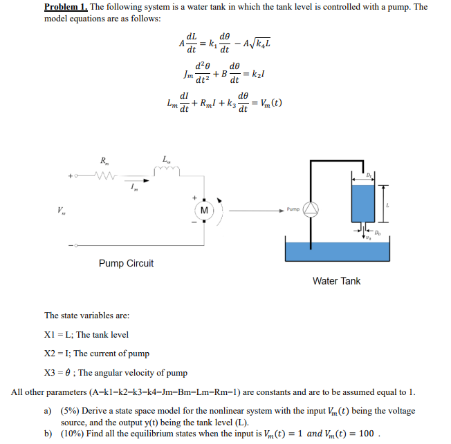 Solved Problem 1. The following system is a water tank in | Chegg.com