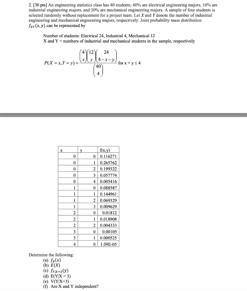 Solved 2. [30 pts] An engineering statistics class has 40 | Chegg.com
