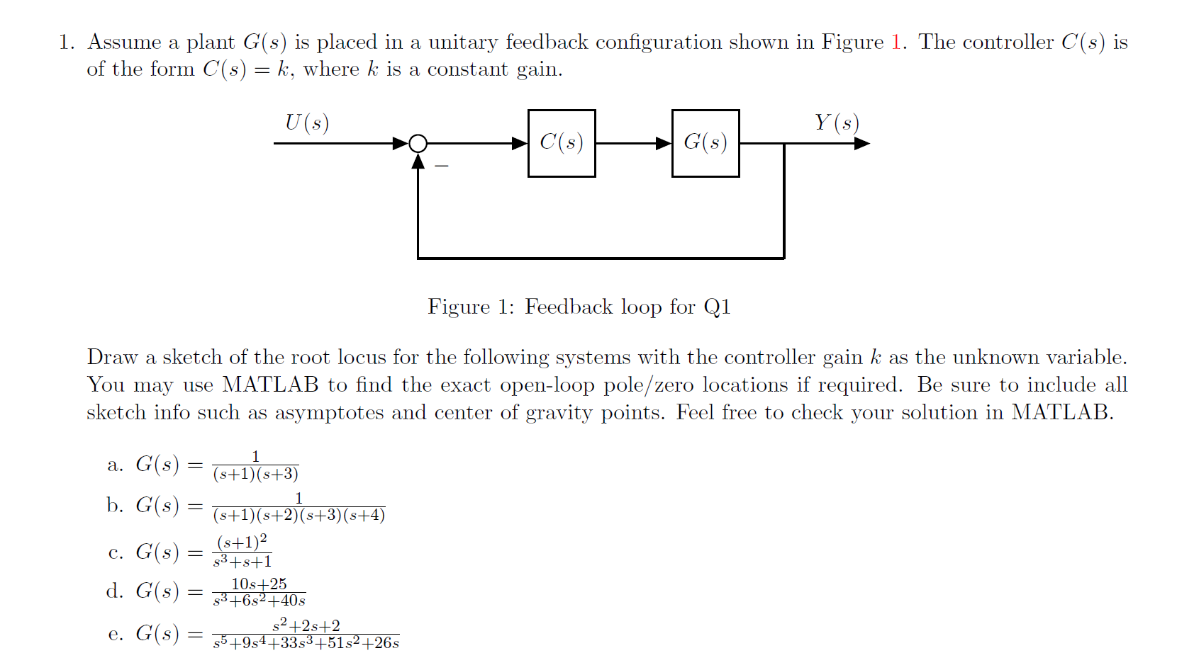 Solved 1. Assume a plant G(s) is placed in a unitary | Chegg.com