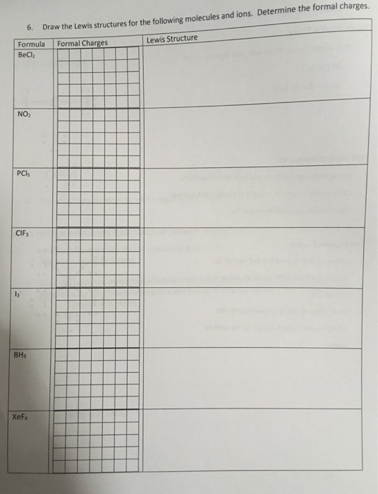 Solved charges. 6. Draw the Lewis structures for the | Chegg.com