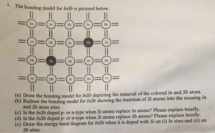 Solved The bonding model for InSb is pictured below. SbInSb | Chegg.com