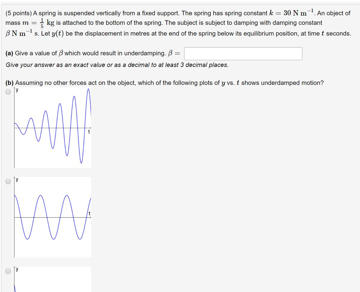 Solved (5 points) A spring is suspended vertically from a | Chegg.com