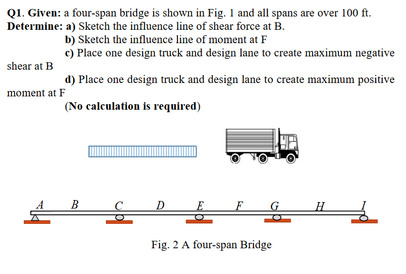 Solved Q1. Given: a four-span bridge is shown in Fig. 1 and | Chegg.com