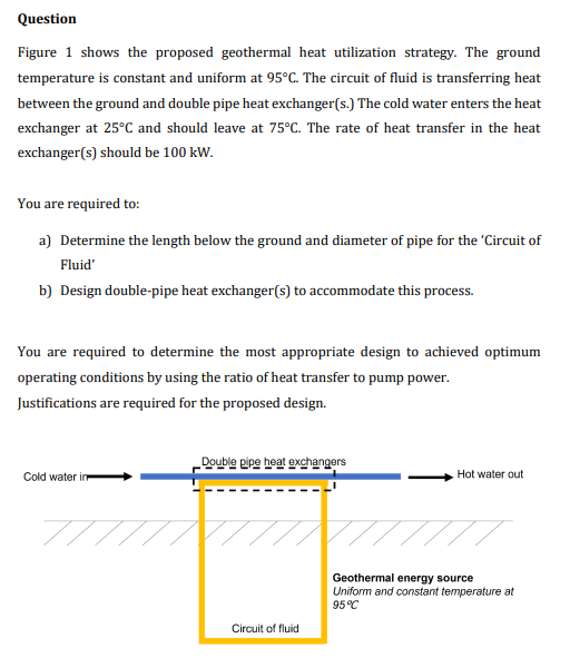 Figure 1 shows the proposed geothermal heat | Chegg.com