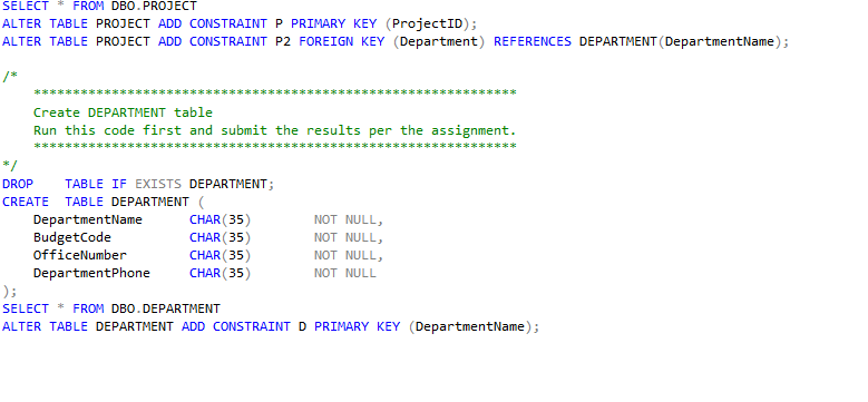 Solved CREATE TABLE ASSIGNMENT ProjectID EmployeeNumber | Chegg.com