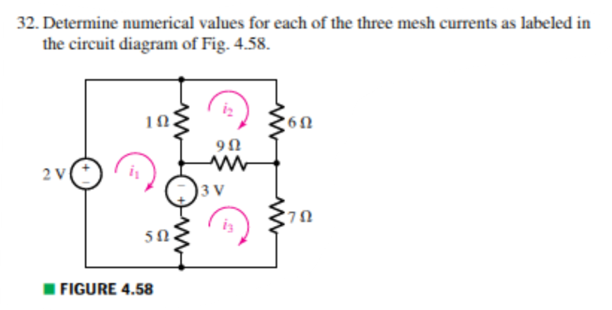 Solved 32. Determine numerical values for each of the three | Chegg.com