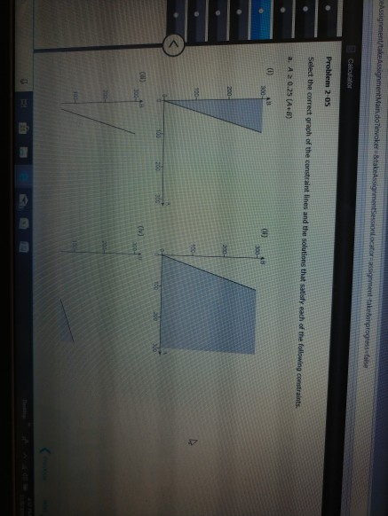 Solved eAssignmen Problem 2-05 Select the correct graph of | Chegg.com